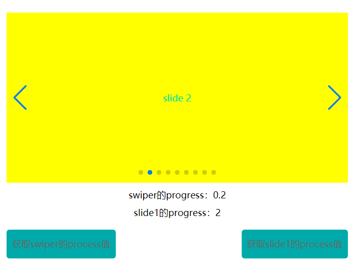 Swiper组件（五）--Progress（进度）_swiper progress-CSDN博客