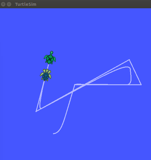 ROS入门五 TF坐标变换_ros 打印tf——tree-CSDN博客