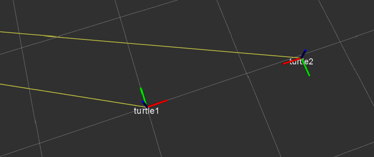 ROS入门五 TF坐标变换_ros 打印tf——tree-CSDN博客