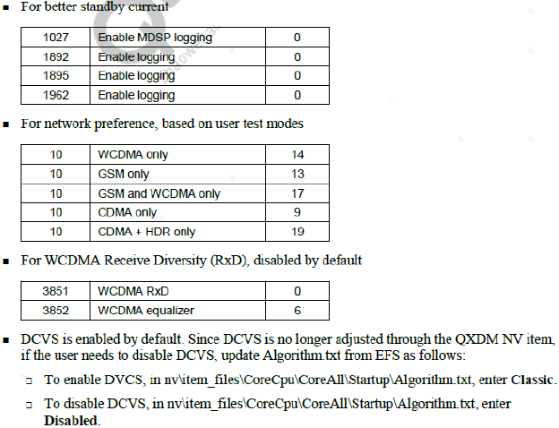 Android功耗调试汇总 Csdn博客 