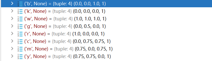 sns.clustermap 的col_colors如何赋值？(python中所有的color)_sns.clustermap 色条在右边‘颜色-CSDN博客