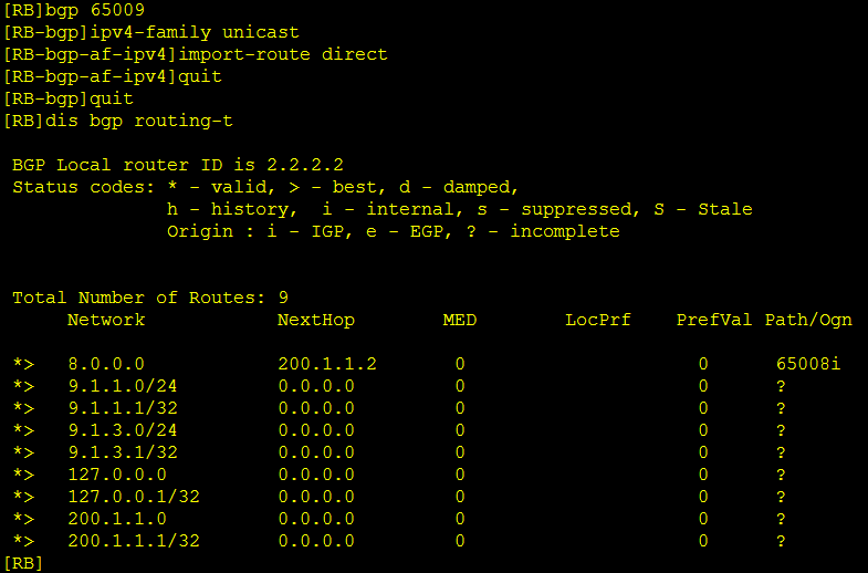 路由器重温——BGP路由-2_ipv4-family unicast-CSDN博客