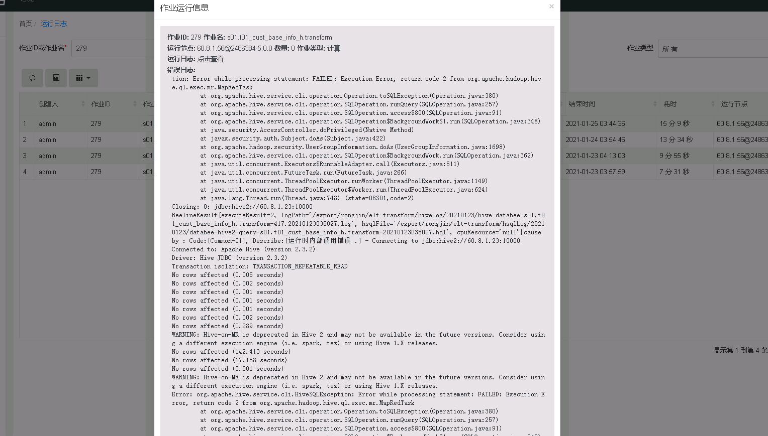 Hadoop动态分区错[error 20004] Fatal Error Occurred When Node Tried To Create Too Many Dynamic