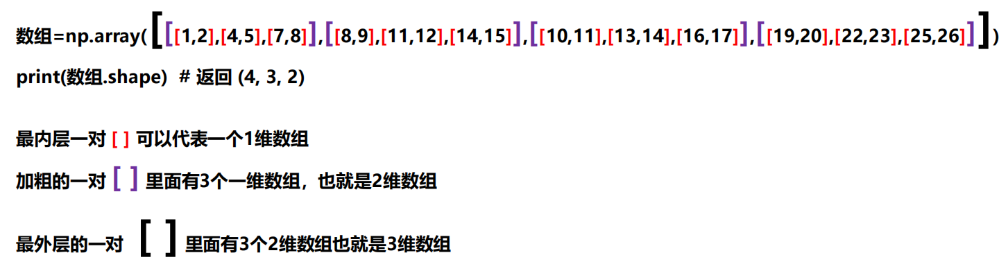 Numpy基础—numpy的轴python Numpy轴 Csdn博客 