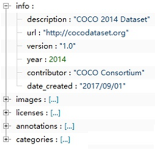 How to use the COCO dataset API to evaluate a specific category of APs - Programmer Sought