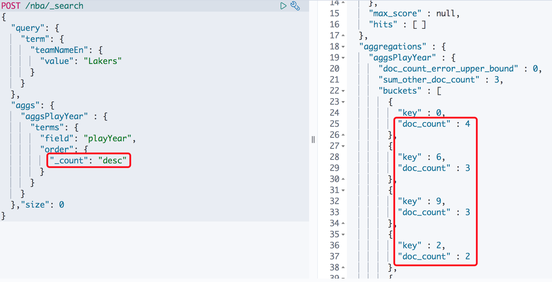 Elasticsearch 玩转搜索之聚合查询以及querystring查询elasticsearch 聚合返回行数据 Csdn博客
