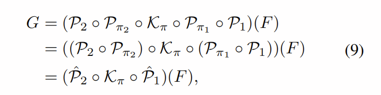 shift论文翻译_zero parameter alternative to spatial convolutions_孤魂岛上的博客-CSDN博客