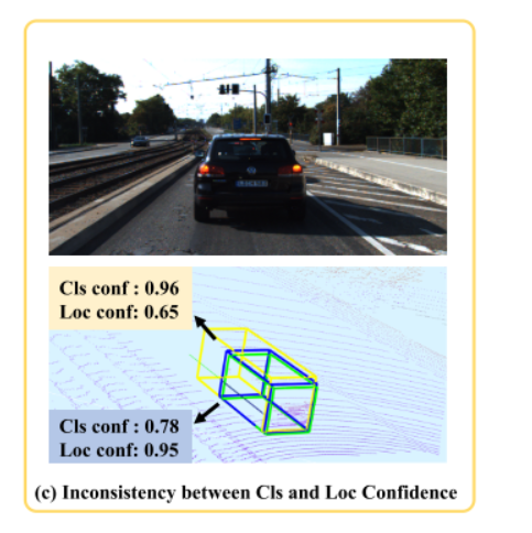 论文笔记：EPNet: Enhancing Point Features with Image Semantics for 3D Object Detection-CSDN博客