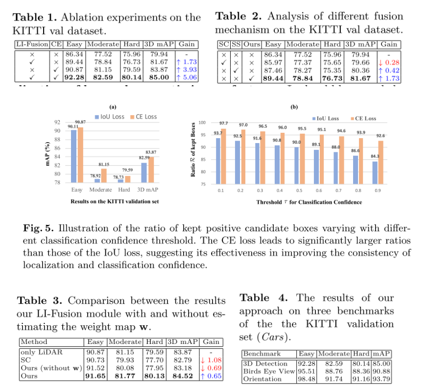 论文笔记：EPNet: Enhancing Point Features with Image Semantics for 3D Object Detection-CSDN博客
