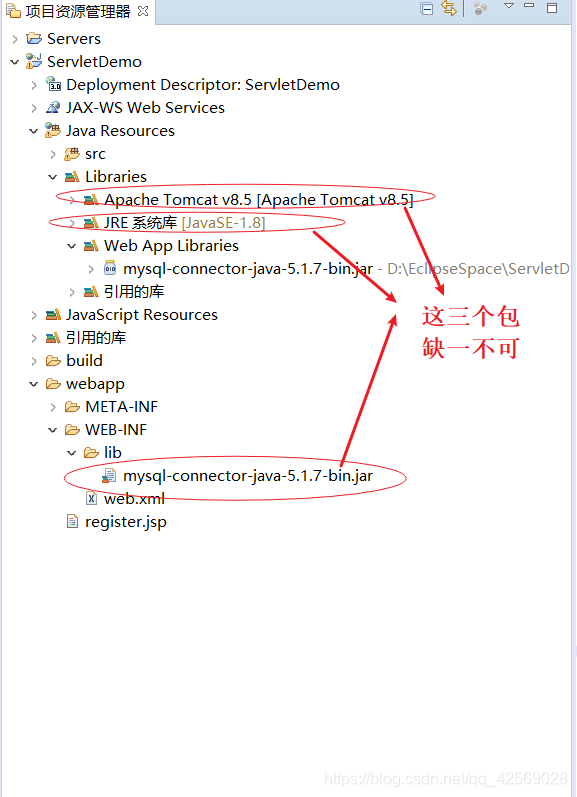 2javaservletjdbc连接数据库操作javaee用servlet连接数据库实现简单的模糊查询 Csdn博客 5351