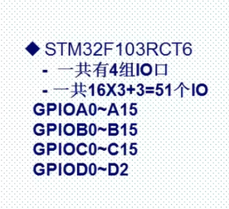 STM32学习笔记 P1 GPIO 梳理加理解_stm32的64引脚-CSDN博客