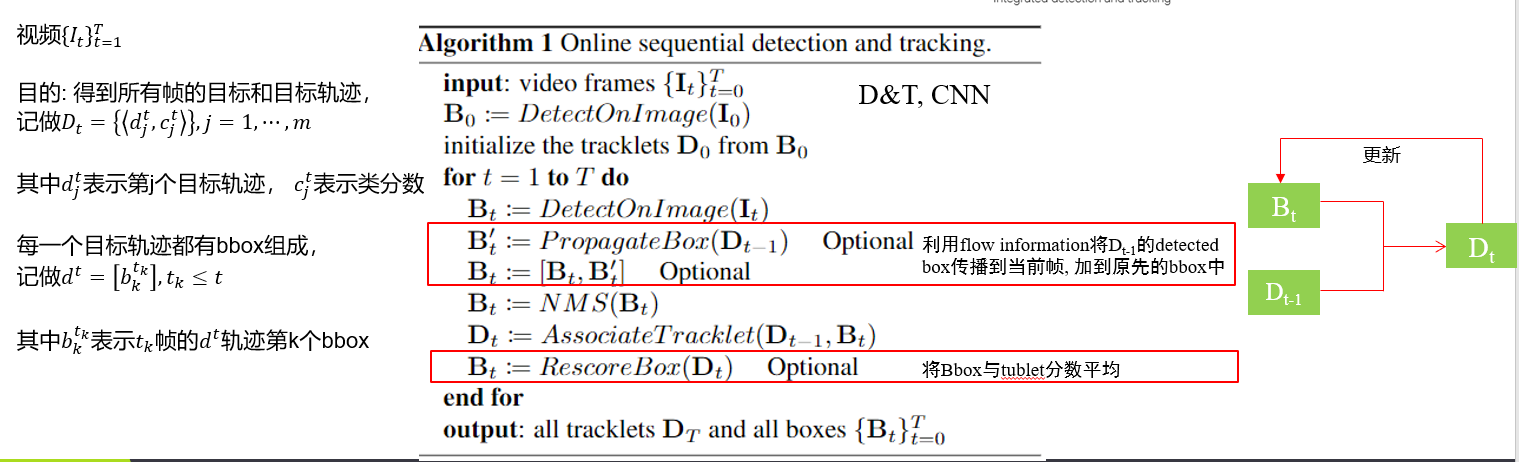 视频目标检测算法之Track&detection_integrated object detection and tracking with ...