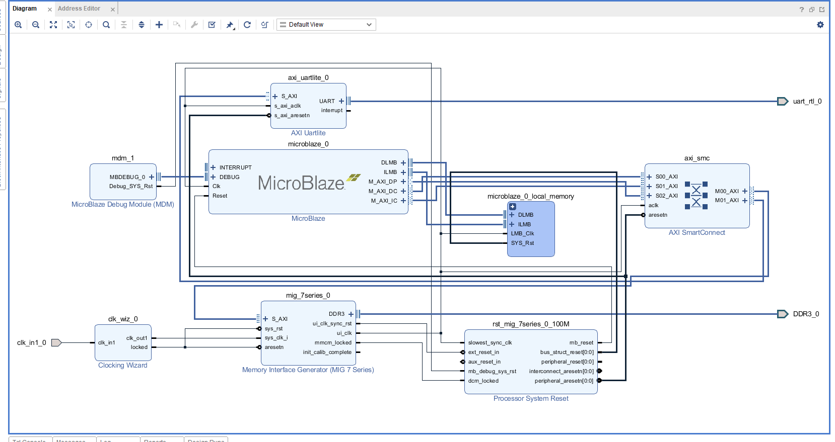【教程】Xilinx Vivado/Vitis 2020.1创建MicroBlaze工程运行Hello World C语言程序（使用外部DDR3内存）_[place 30-575] sub ...