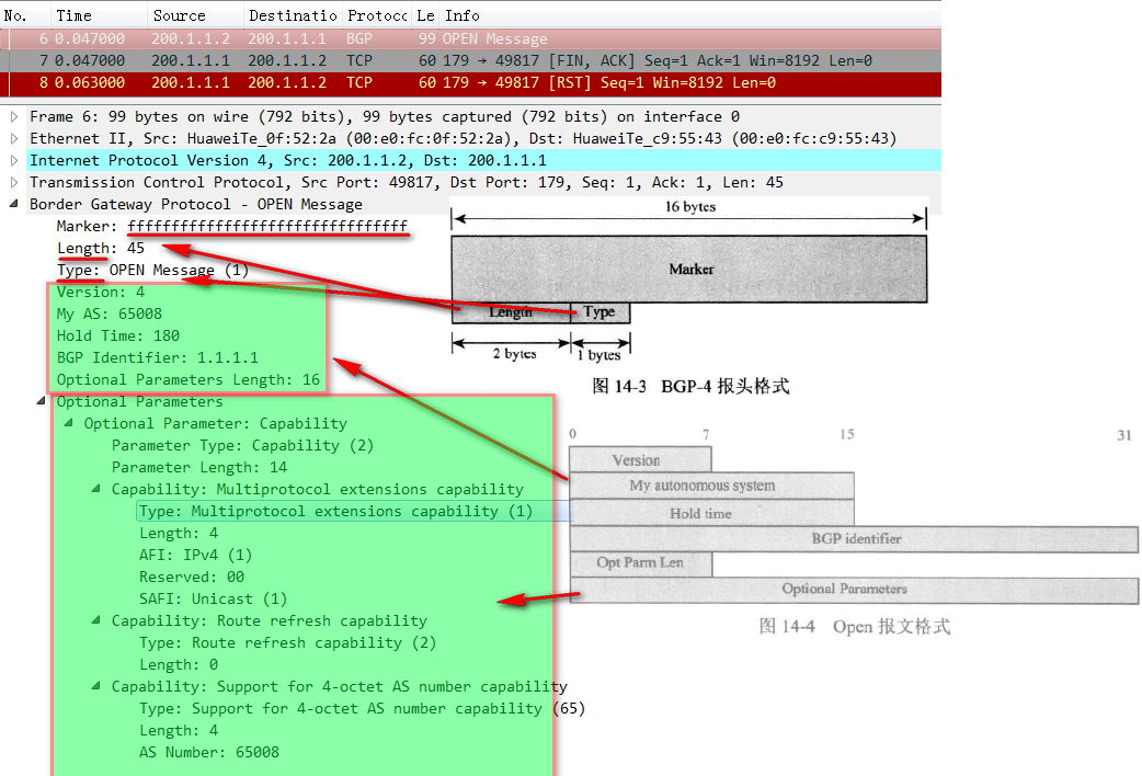 路由器重温——BGP路由-2_ipv4-family unicast-CSDN博客