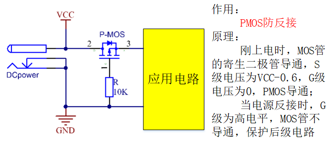 NMOS和PMOS管 电流方向和应用电路-CSDN博客