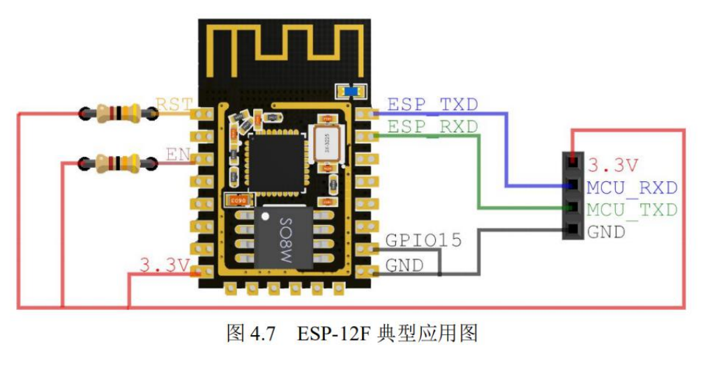 安信可ESP-07S/12F/12S MQTT固件连接阿里云教程_7s1 mqtt-CSDN博客
