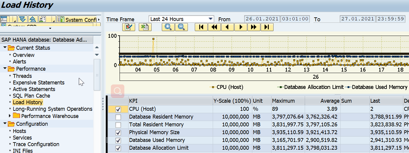 SM50了解一下/系统监控和性能检查-CSDN博客