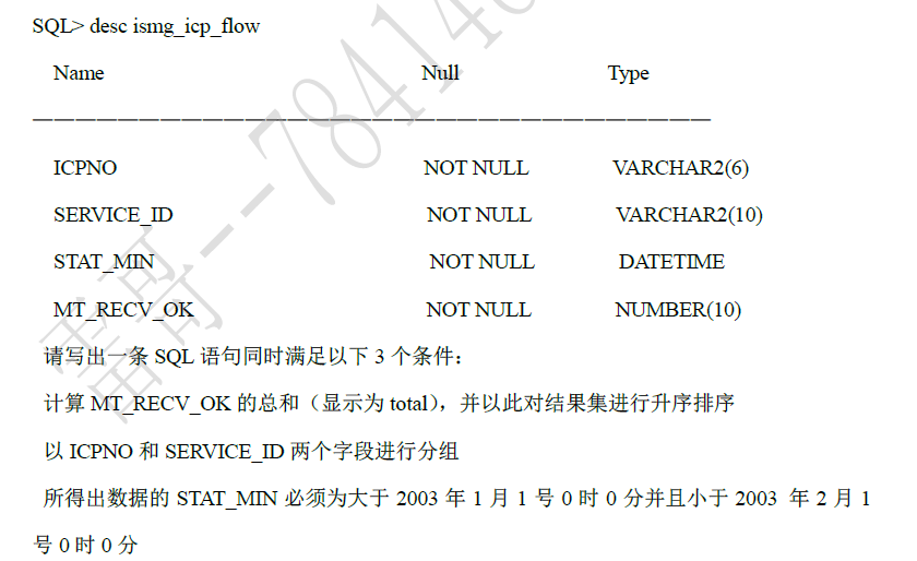 java大全_s1.byrutor-CSDN博客