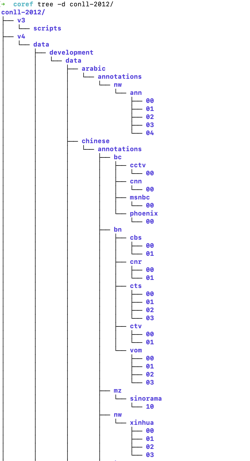 Coref resolution 数据集Conll-2012下载和处理-CSDN博客