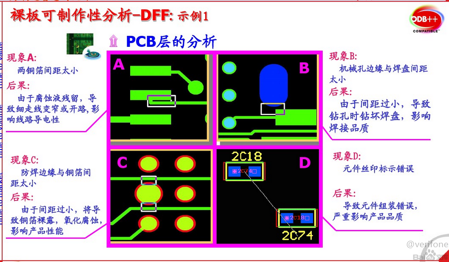 Valor-DFM_valor dfm-CSDN博客