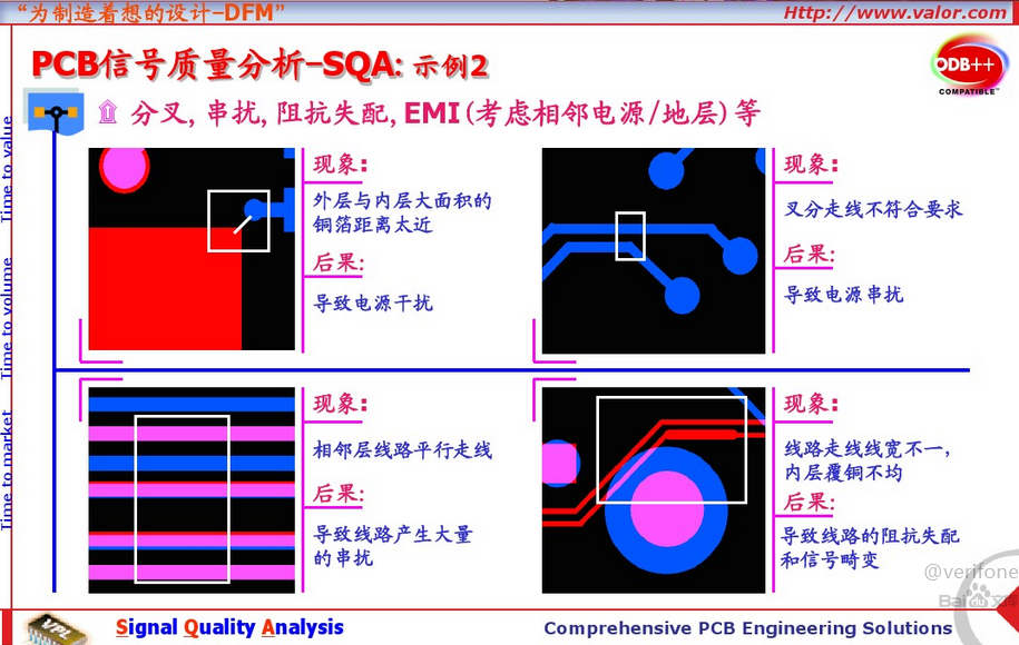 Valor-DFM_valor dfm-CSDN博客
