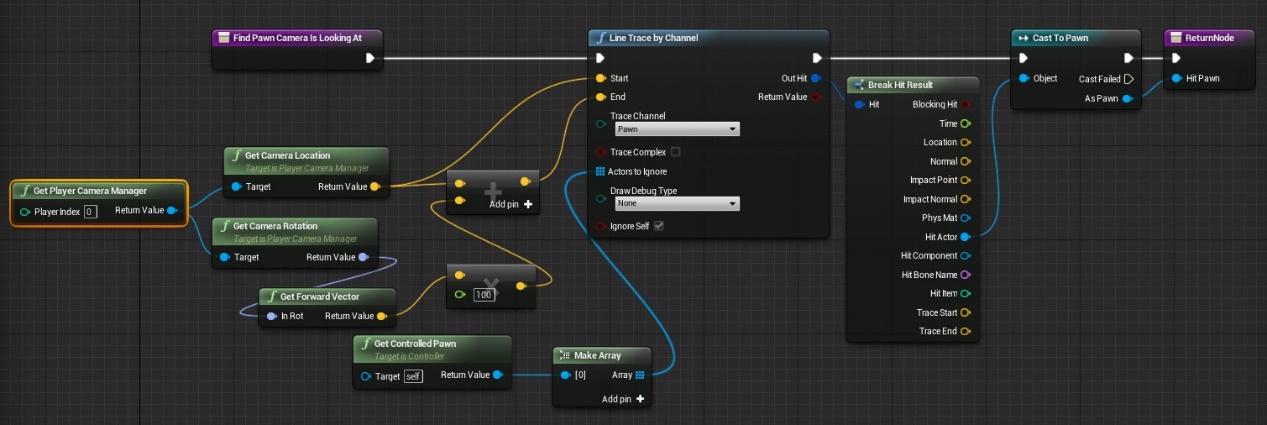 ue4和unity对比_unity 能像ue4一样查看蓝图提交diff吗-CSDN博客