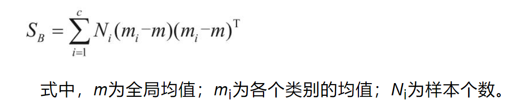 Python线性判别分析（lda）——数据降维pythonlda降维 Csdn博客 