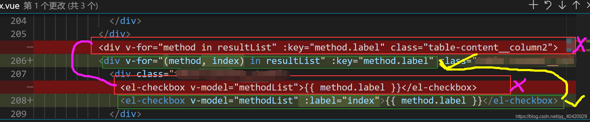 点击一个el Checkbox全选问题el Checkbox 3层v For 选中事件 Csdn博客
