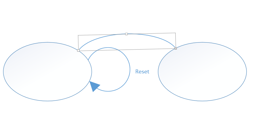 [Notes] visio使用笔记_visio 状态机-CSDN博客
