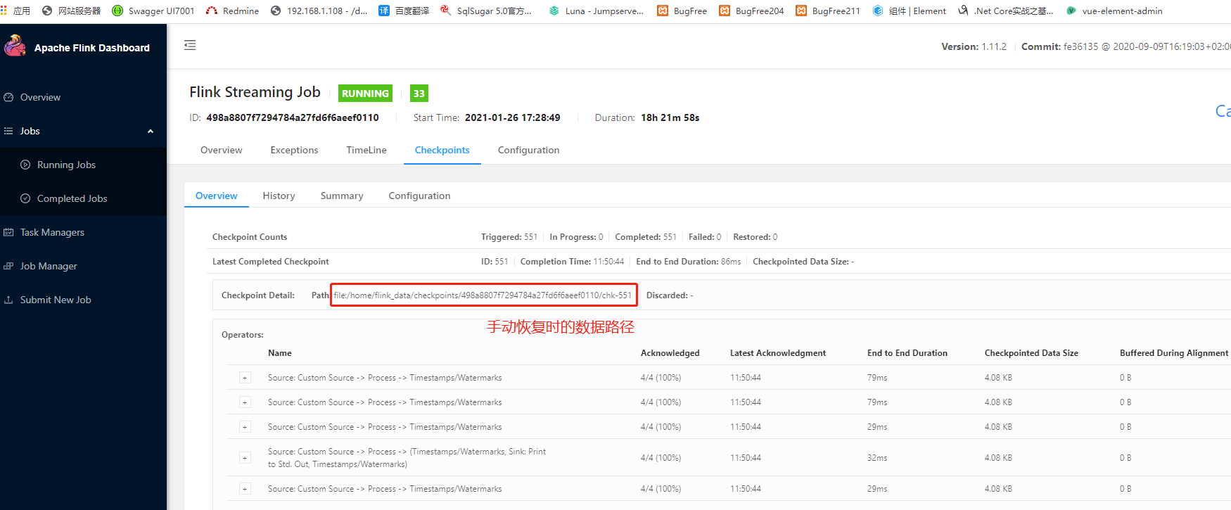 Flink从检查点恢复数据（一）手动恢复_flink 手动从checkpoint处恢复作业-CSDN博客