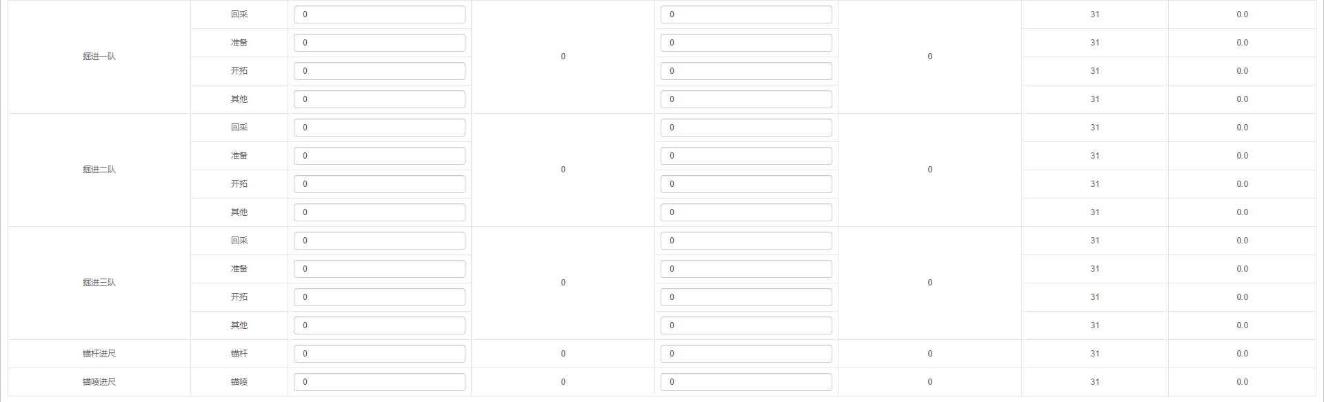 .NET WebForm GridView跨行合并_webform gridview 合并行-CSDN博客