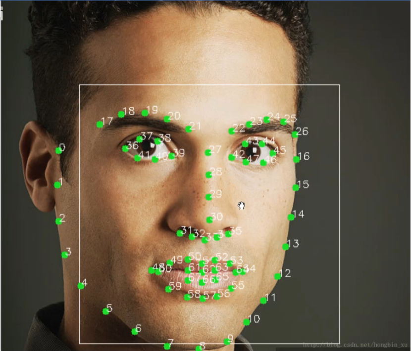 face_recognition库的安装以及学习_face recognition安装-CSDN博客