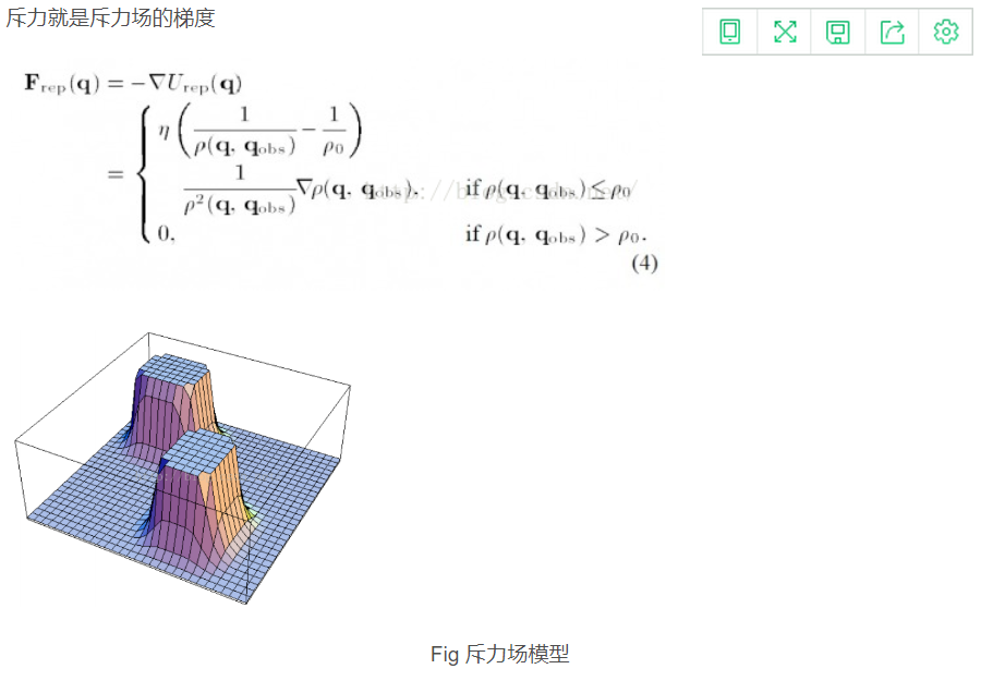 【路径规划】基于matlab人工势场算法的无人机三维路径规划【含Matlab源码 168期】_TIQCmatlab的博客-CSDN博客