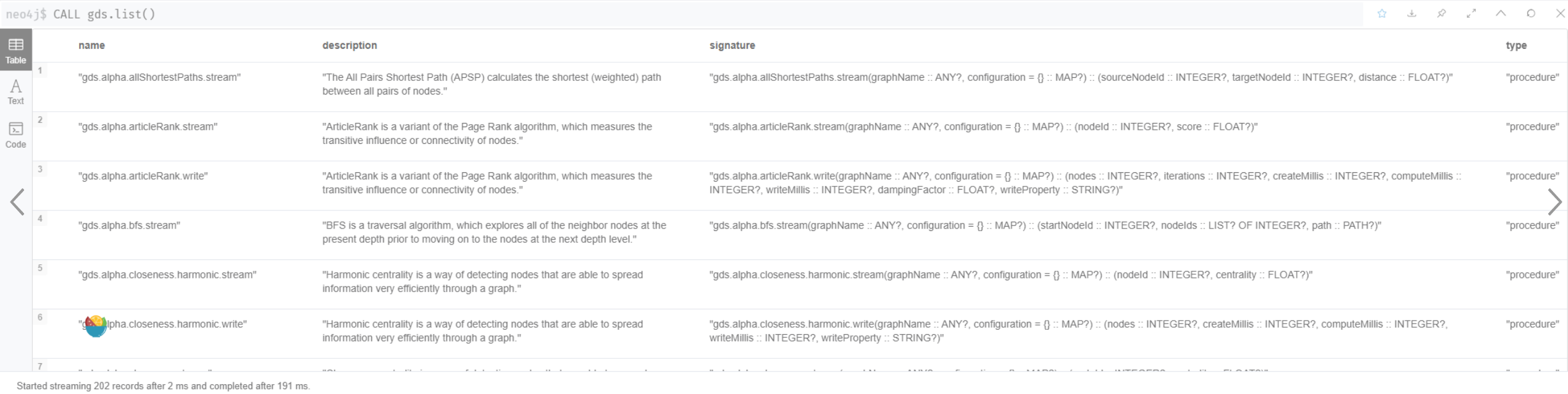 neo4j安装算法插件-GDS_neo4j gds github-CSDN博客