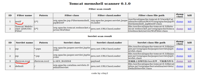 Java MemShell_ico内存马-CSDN博客