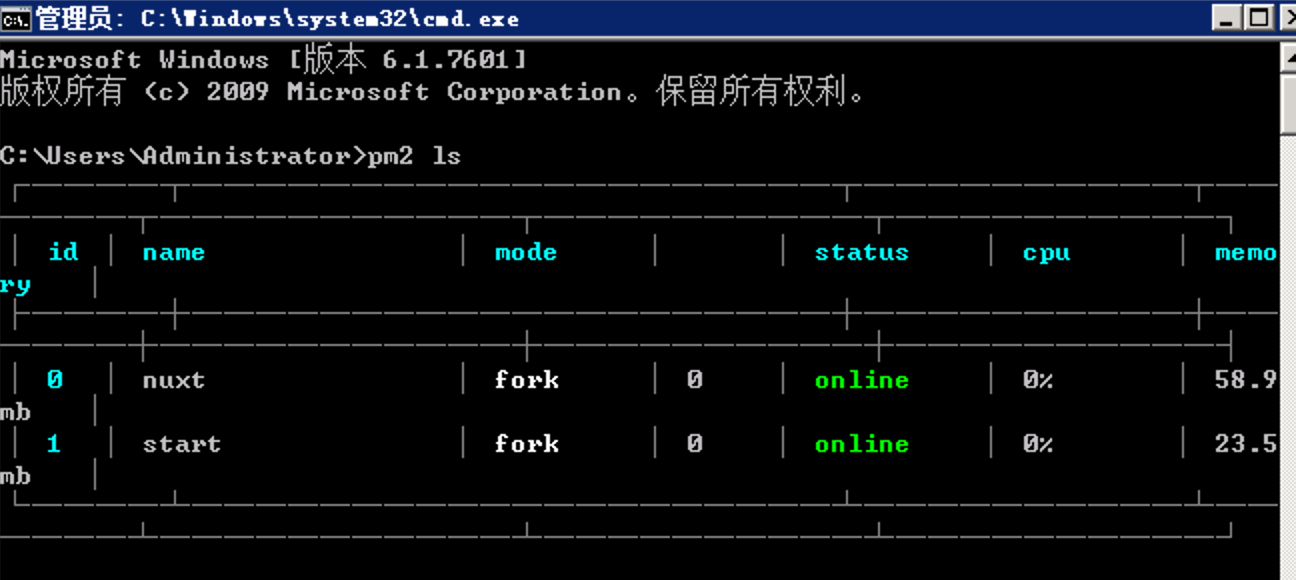 nuxt发布到windows IIS部署（nuxt+node+pm2+iis）_iis服务器搭建nuxt网站-CSDN博客
