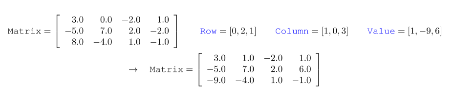 Halcon矩阵（Matrix）算子详解_halcon矩阵运算-CSDN博客