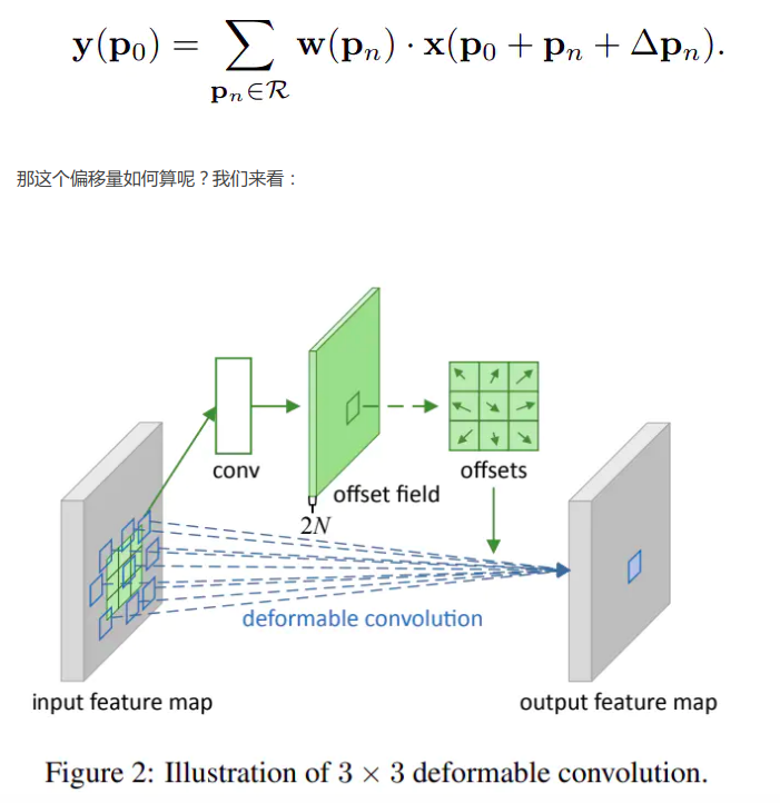 视觉检测模型对比RetinaNet-YOLO-CenterNet-FCOS-DCN-稀疏化剪枝-DIOU、CIOU、LOSS_centernet和yolov5-CSDN博客