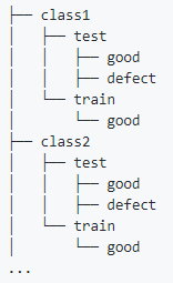 AdneneBoumessouer / MVTec-Anomaly-Detection学习笔记_mvtec anomaly detection ...