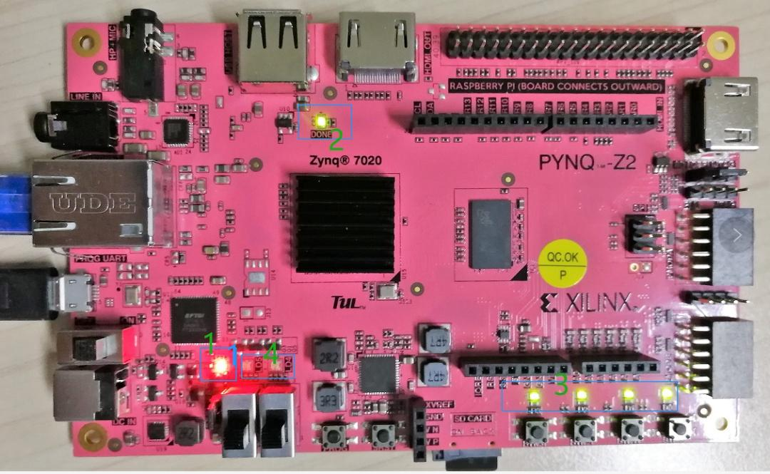 使用PYNQ-Z2开发板(1)：准备工作_pynq-z2使用-CSDN博客