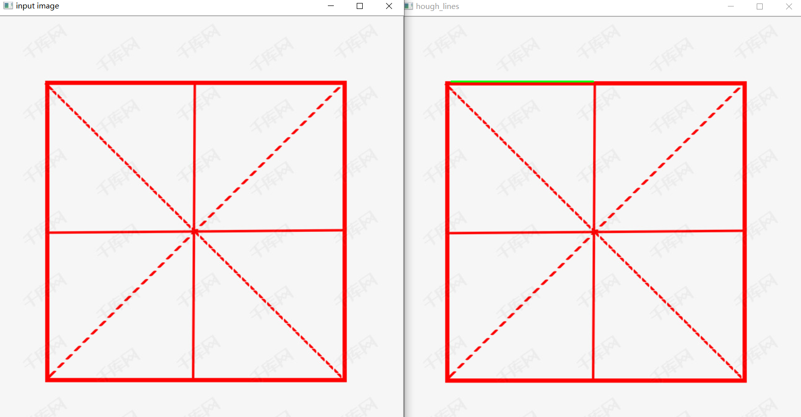 OpenCV——hough变换直线检测_cv.houghlines-CSDN博客