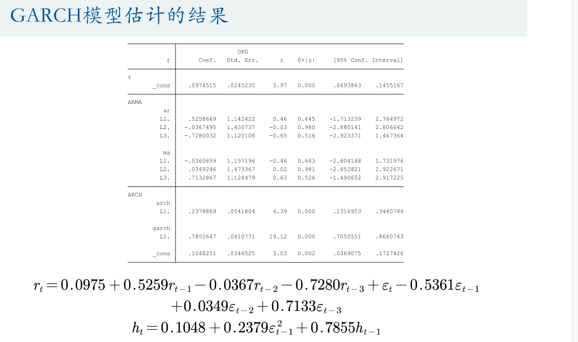 【更新7】ARCH和GARCH模型_arch模型和garch模型的区别和联系-CSDN博客