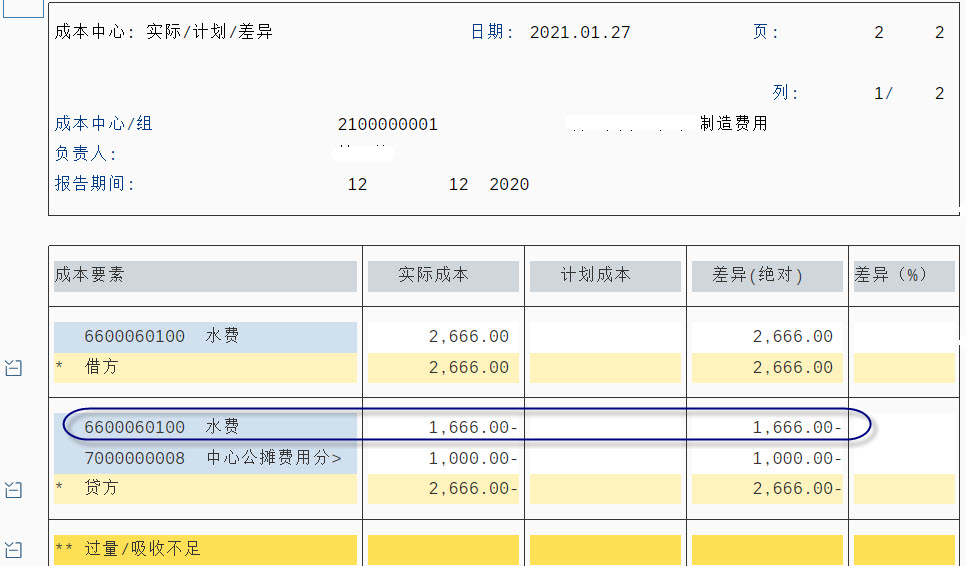 S4 HANA CO和FI自动集成：成本中心分配分摊业务实践-KSV5/KSU5-CSDN博客