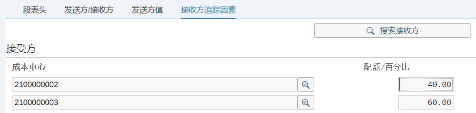S4 HANA CO和FI自动集成：成本中心分配分摊业务实践-KSV5/KSU5-CSDN博客