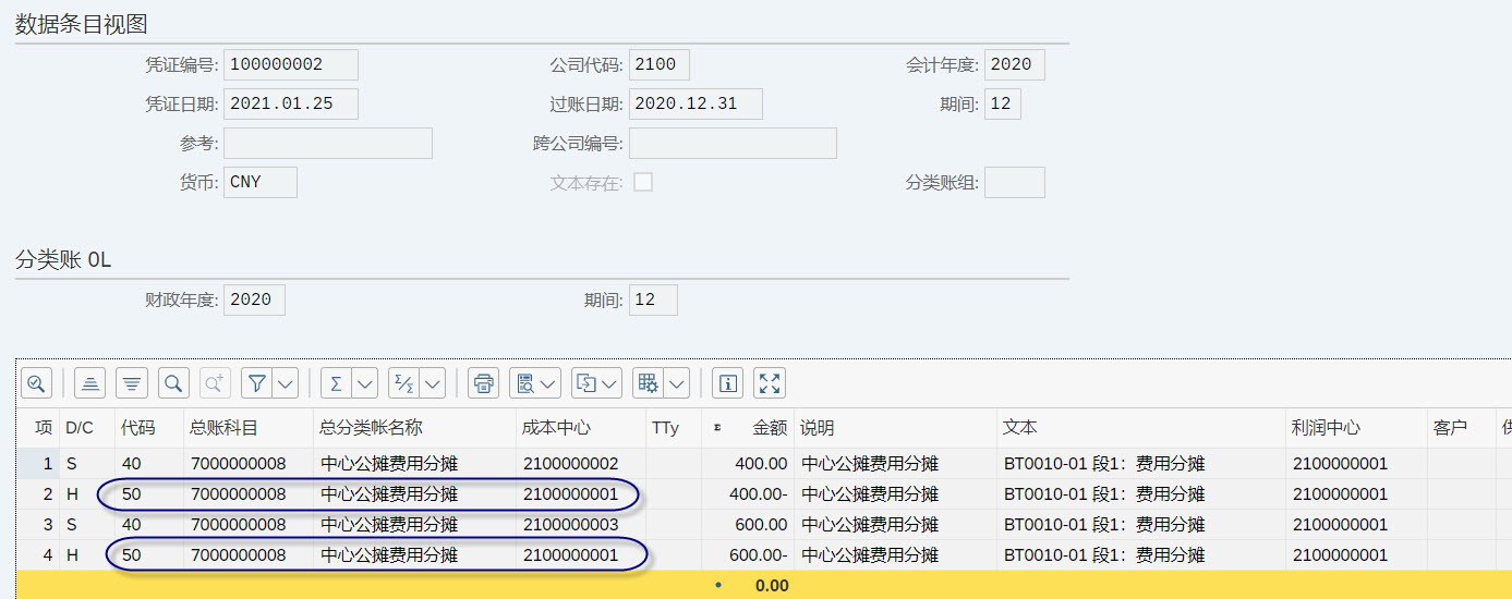 S4 HANA CO和FI自动集成：成本中心分配分摊业务实践-KSV5/KSU5-CSDN博客