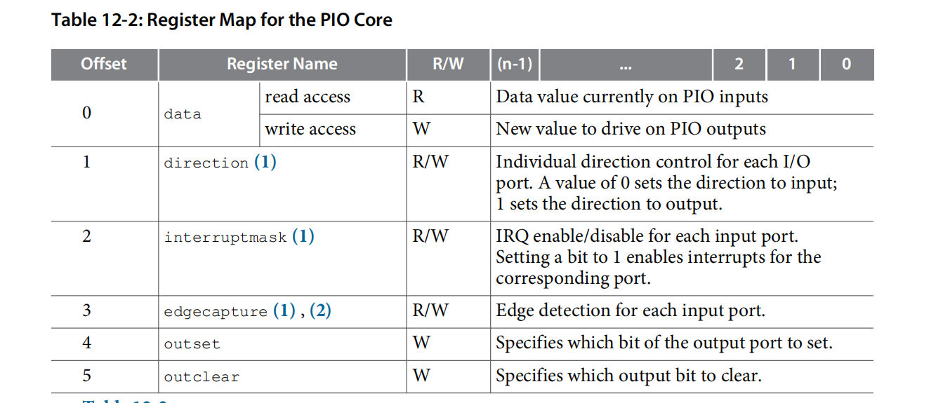 NIOS II 2：控制多个LED（8个）(使用双向便于理解寄存器)----KEY按键，按键使用查询和边沿捕获实现_nios2中switch ...