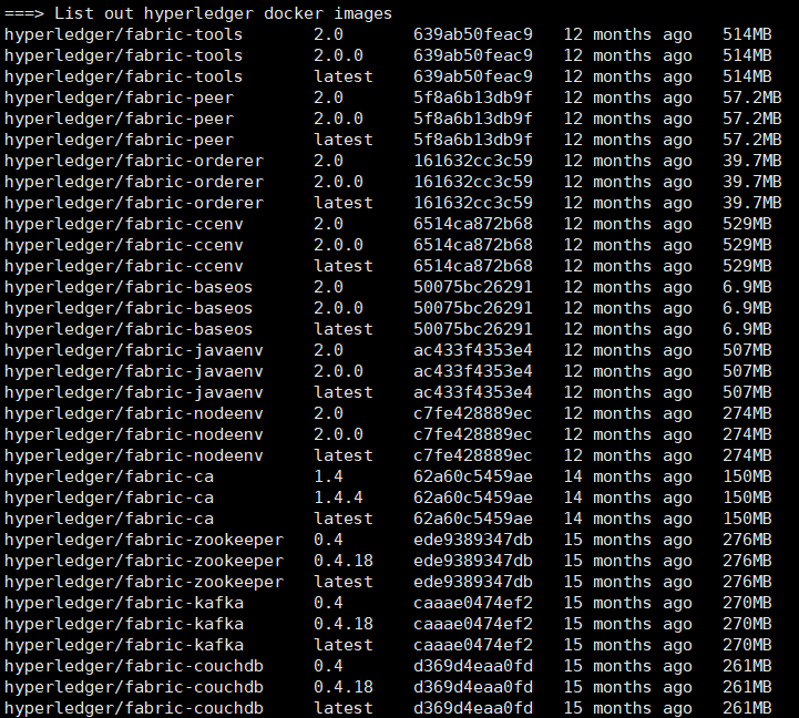 Hyperledger Fabric 2.x 生产环境的分布式部署、性能测试与应用_hyperledger fabric分布式部署-CSDN博客