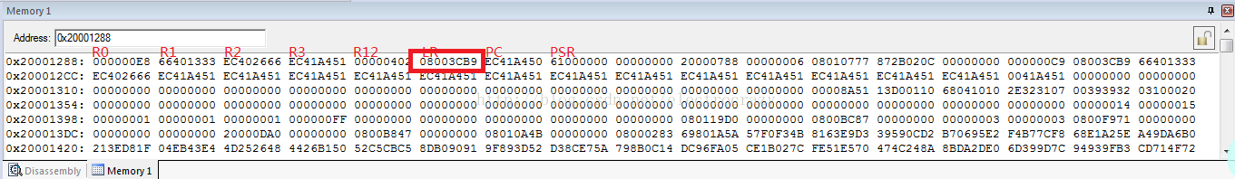 Stm32 Hardfault Debugging Notes Programmer Sought 2357