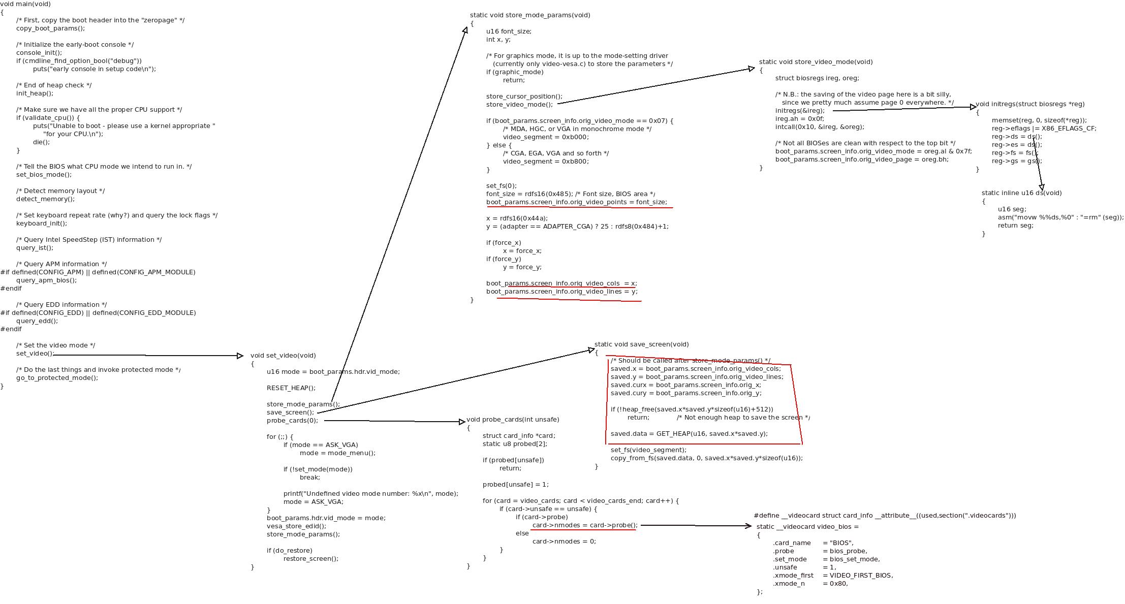 关于framebuffer的几个问题_simple-framebuffer如何编入内核-CSDN博客