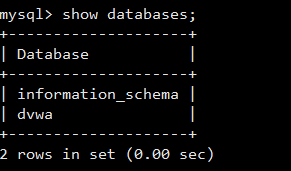 DVWA - looking for default login password - Programmer Sought